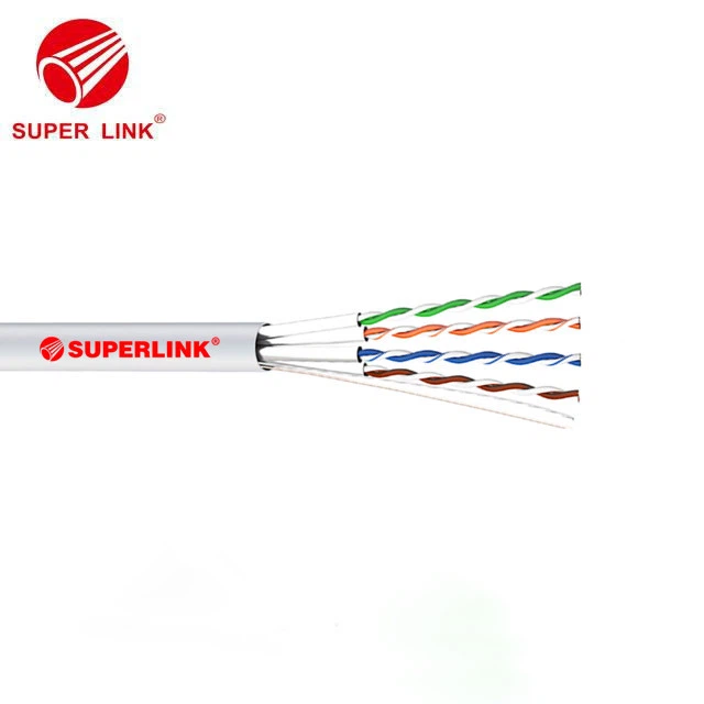 China Custom CAT7 10 Gigabit Ethernet Cable Manufacturers, Suppliers ...